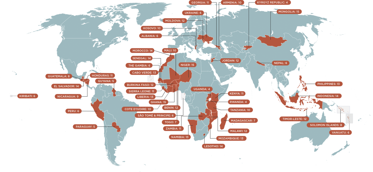 MCC’s Partnerships Move the Needle on Sustainable Development Goals ...