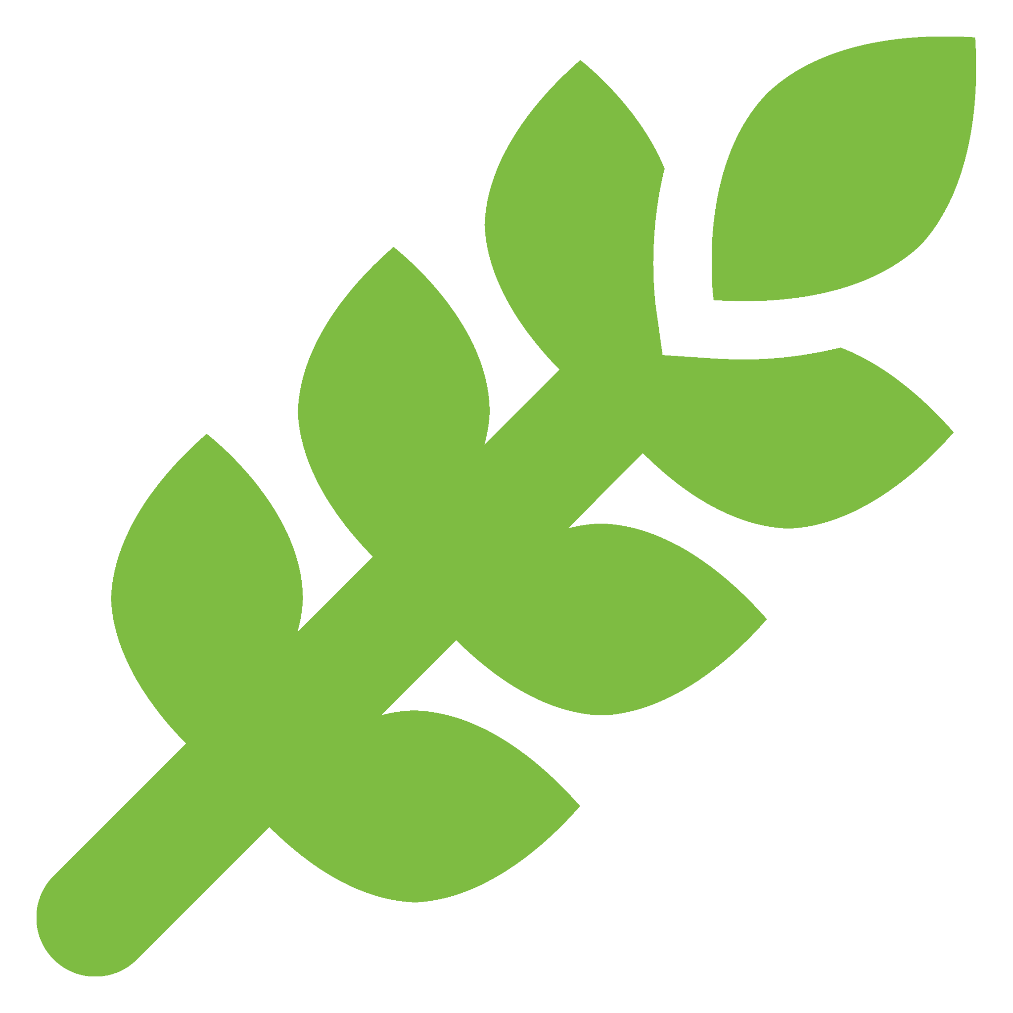 Agriculture and Irrigation | Millennium Challenge Corporation